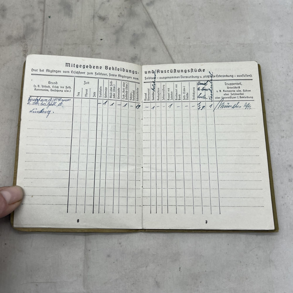WW2 German Army Soldbuch – Fitzkee Militaria Collectibles